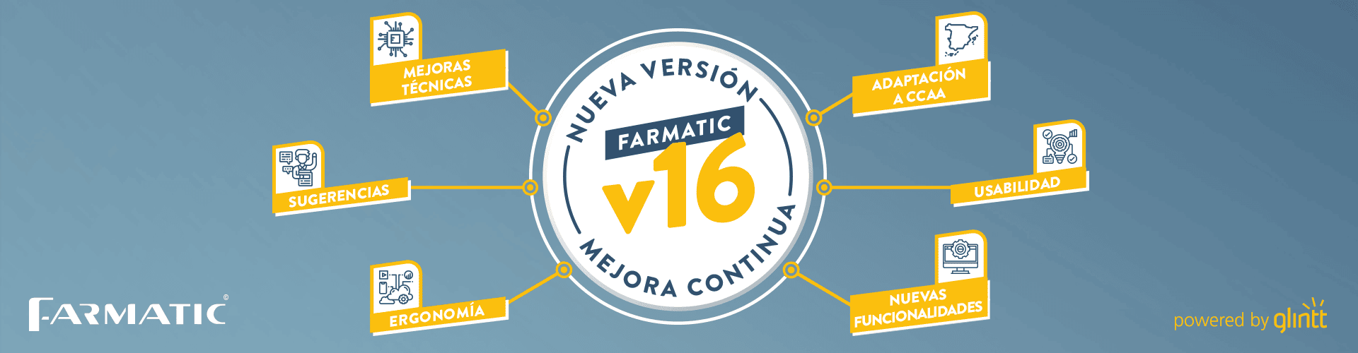 Consoft - Farmatic v16